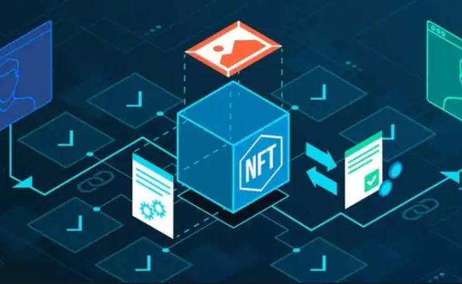 如何开发NFT平台定制搭建NFT系统（现有案例） - 知乎