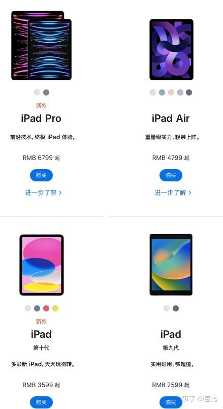 iPad 10(2022款）/iPad air5/iPad pro 2021/iPad pro2022应当如何选择/双十二如何选择全面屏iPad - 知乎
