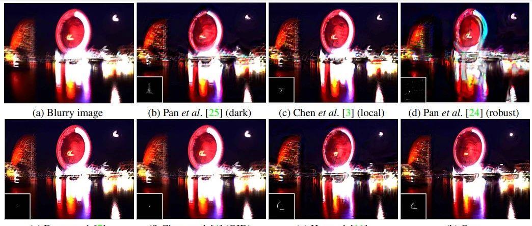 CVPR 2021 论文大盘点-去雾去模糊篇 - 知乎