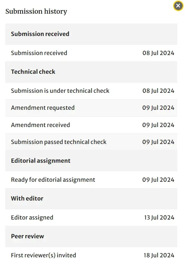 近期必投SCI名单：超快审稿！最快1个半月accept的sci期刊有哪些？ - 知乎