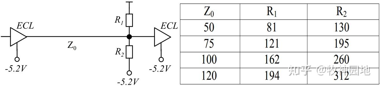 电平设计基础03：ECL 电平 - 知乎