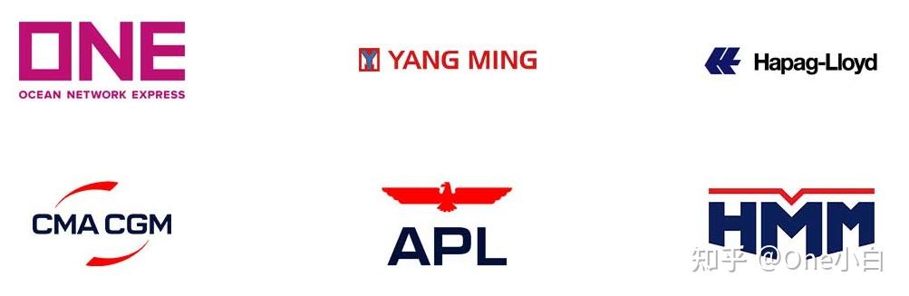 美国洛杉矶港及集装箱码头介绍 - 知乎