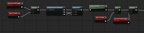 UE4 材质实现Billboard效果实现小记 - 知乎