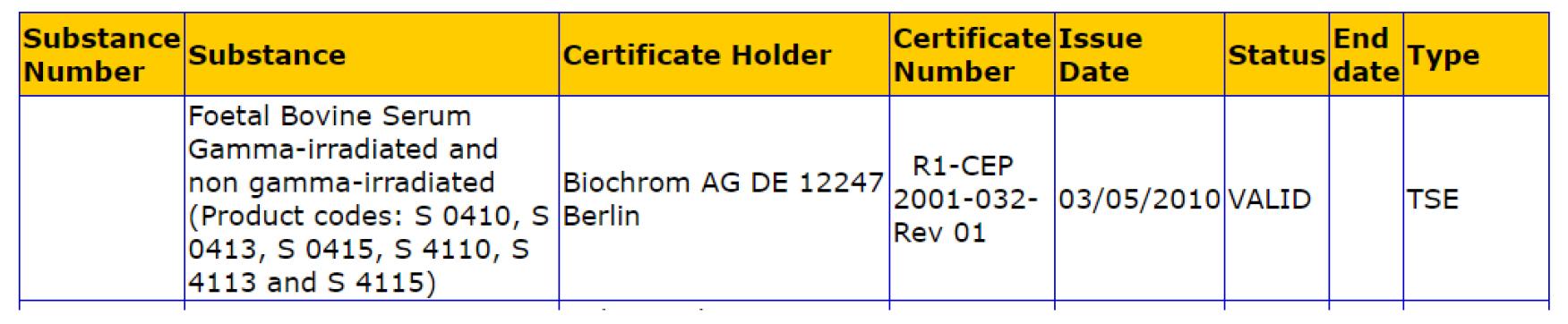 CEP证书的行政状态解读 - 知乎