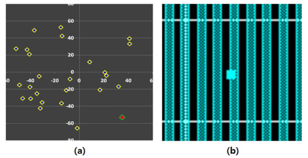 [文献]光化掩模审查系统在无缺陷掩模HVM EUV光刻制备中的应用 - 知乎
