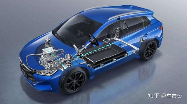 比亚迪e2对比吉利帝豪GSe，谁更匹配当代"新四有青年"？ - 知乎