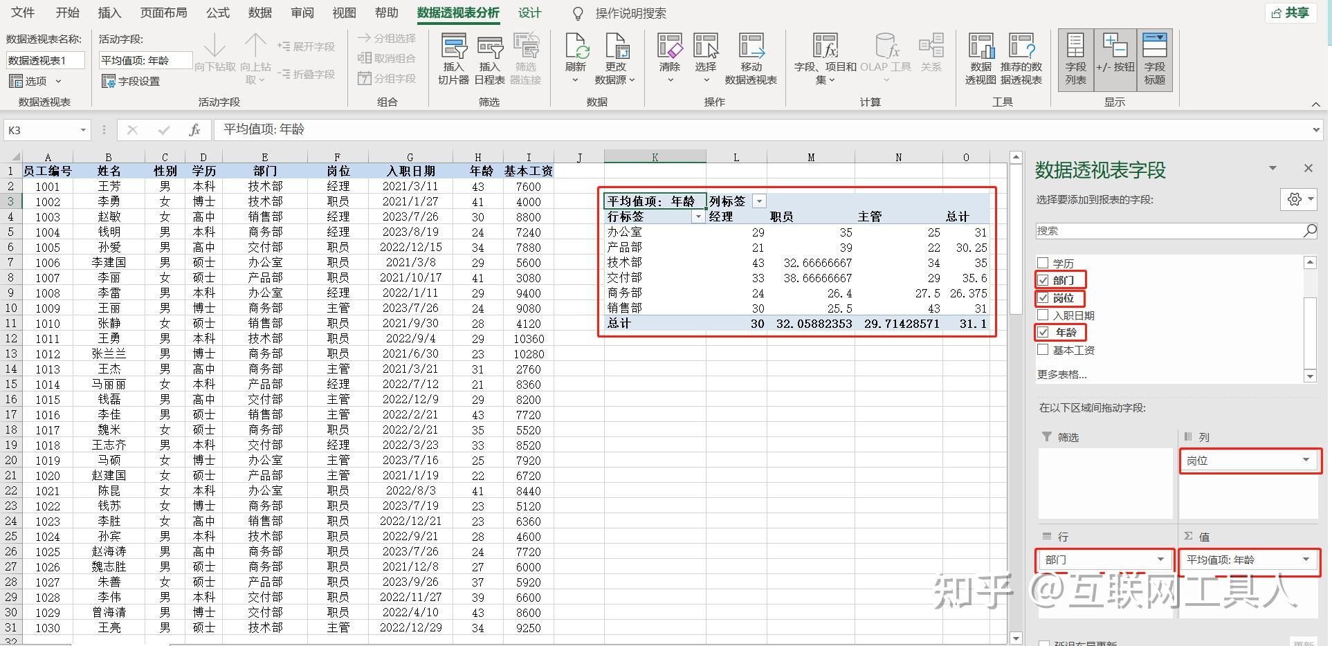 彻底解密EXCEL数据透视表 - 知乎
