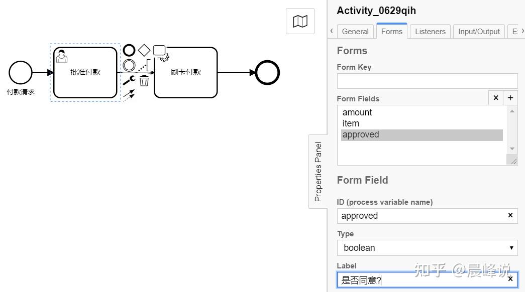 Camunda 官方快速入门教程中文版（完整版） - 知乎