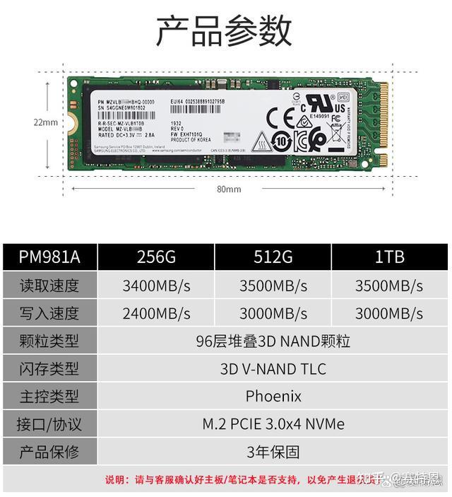 三星PM981A M.2 256G/512G/1T NVME PCIE固态硬盘台式笔记本通用 - 知乎