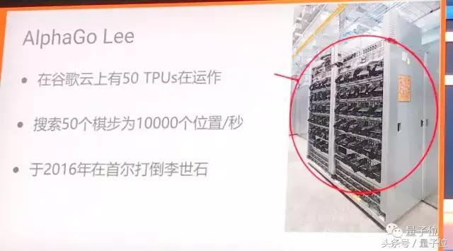 新AlphaGo首度揭秘：单机运行，4个TPU，算法更强（专访+演讲） - 知乎