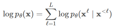 爆火Block Diffusion引发LLM架构变革？自回归+扩散模型完美结合 | ICLR 2025 - 知乎