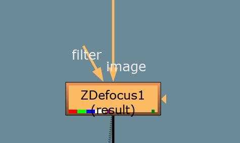 Nuke里ZDefocus焦点模糊节点 - 知乎