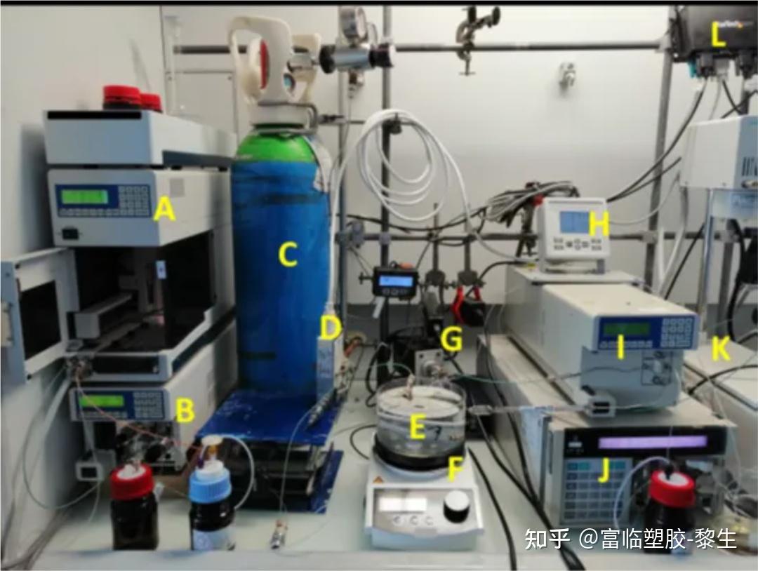 Teflon AF 2400管连续流：气液反应，管中管与气液分离系统 - 知乎