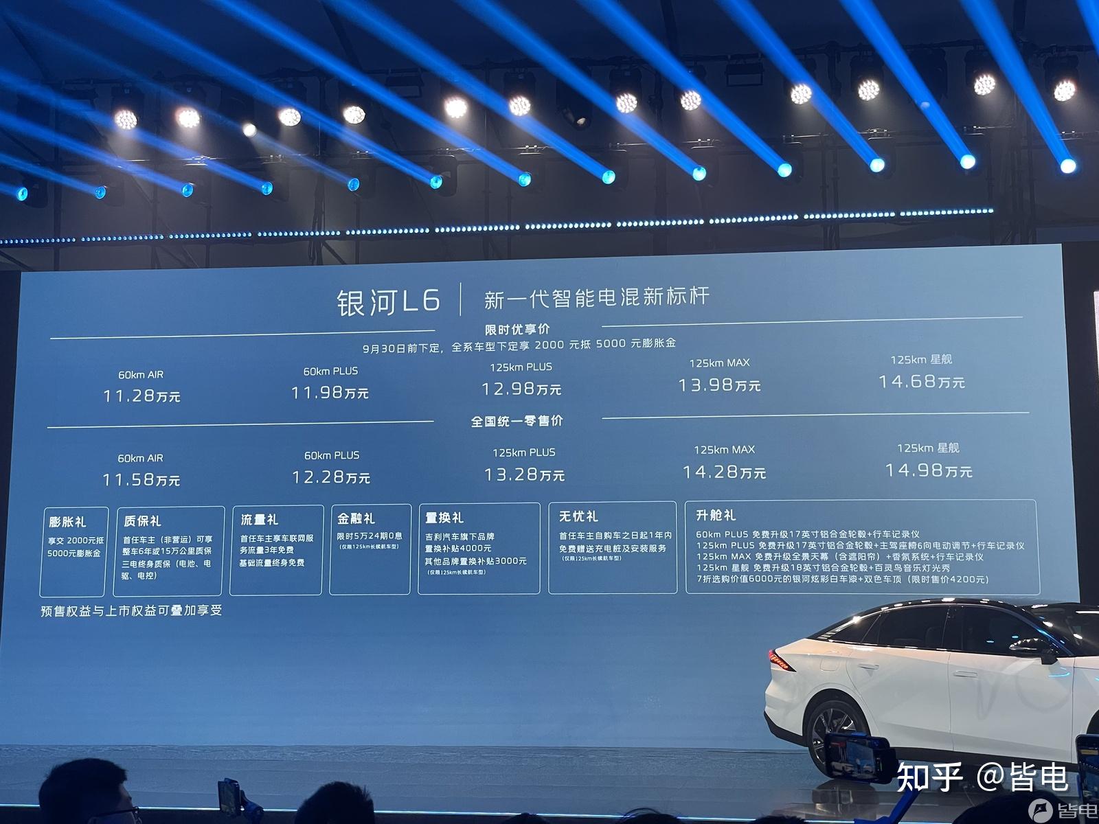 11.58万元起！吉利银河L6正式上市，然后L7还有个大彩蛋？ - 知乎