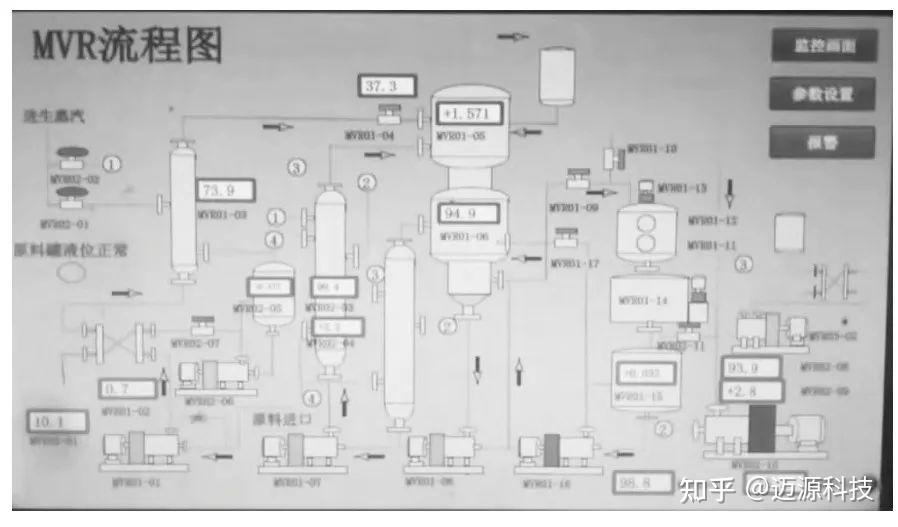 MVR蒸发技术如何处理电池材料废水 - 知乎