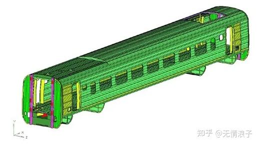 Ls-dyna碰撞分析--Hypermesh建模 - 知乎