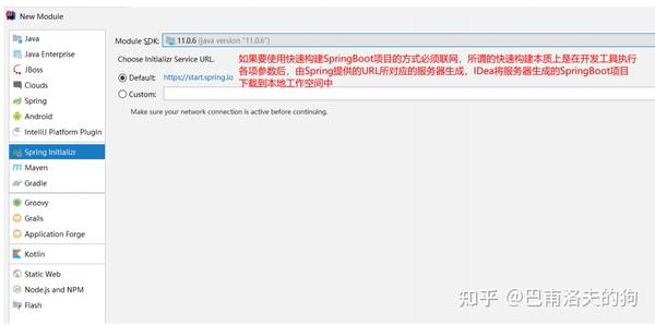 Springboot教程（一） 知乎