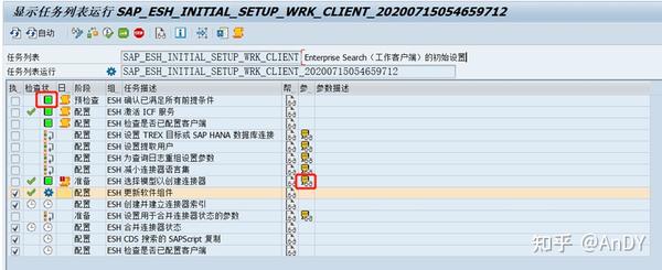 SAP MDG 系统详解-第一期 - 知乎