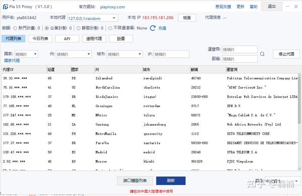 易路代理和PiaProxy的对比与区别，谁才是911s5代理的替代者 - 知乎
