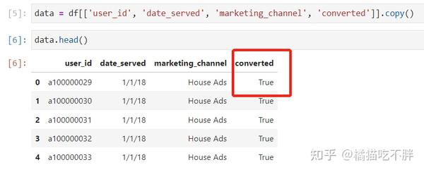 Python计算夏普利值(Shapley Value) - 知乎