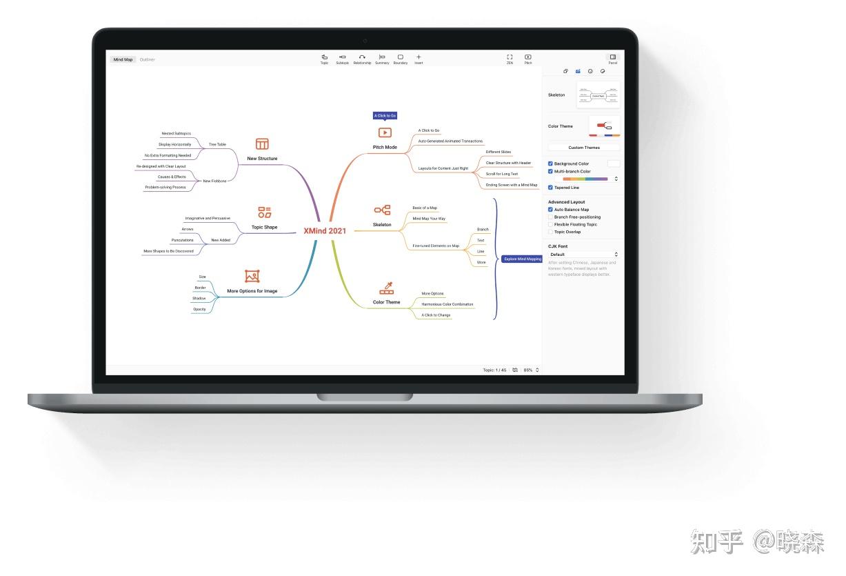 XMind和MIndNode哪款思维导图软件更好用？ - 知乎