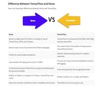 Tensorflow 和 Keras报错：AttributeError: module 'tensorflow.compat.v2.__internal__' has no attribute ...
