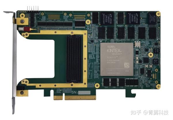 【PCIE702-1】基于Kintex UltraScale系列FPGA的高性能PCIe总线数据预处理载板 - 知乎