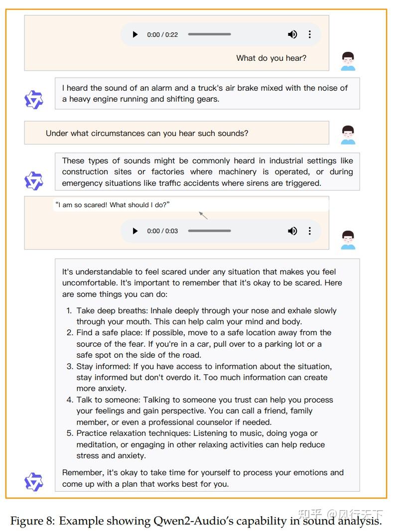 Qwen2-Audio 技术报告 - 知乎