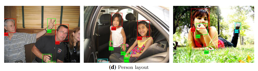 目标检测数据集PASCAL VOC详解 - 知乎