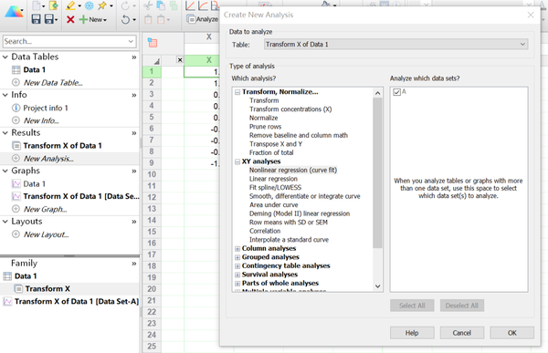 试验方法|IC50如何计算 - 知乎