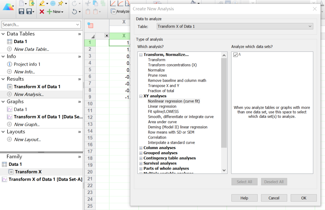 试验方法|IC50如何计算 - 知乎
