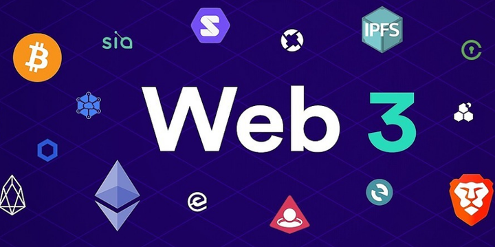 Web3.0是什么 - 知乎