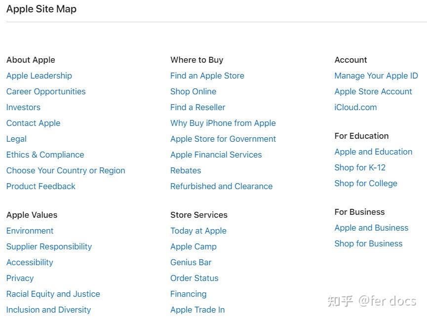 sitemap 网站地图的格式有几种格式？ - 知乎