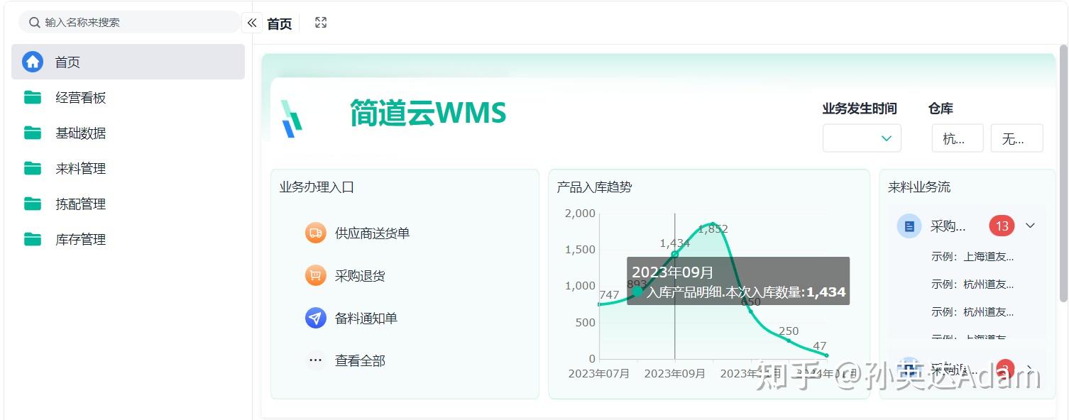 什么是WMS（仓库管理系统）？附十大WMS系统盘点 - 知乎