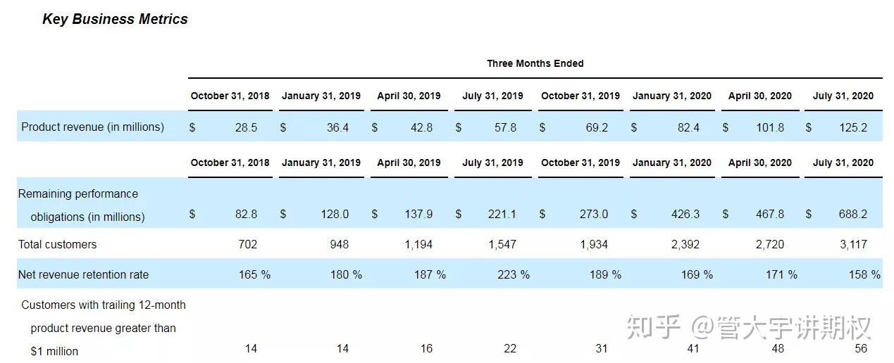 米妮：一朵美丽的小雪花 - 知乎