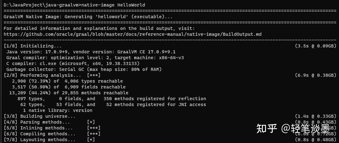 GraalVM之Windows详细安装及使用教程 - 知乎