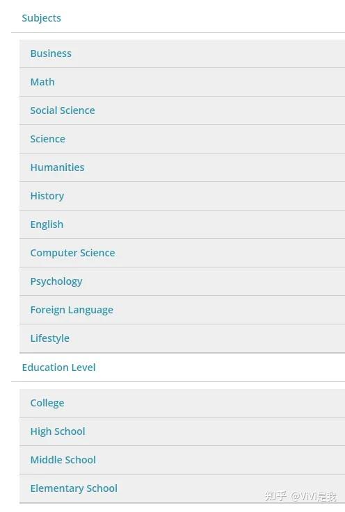 study.com|海量学习资源宝库+homeschool系统+120本精读指导+AP全系列学习资料 - 知乎