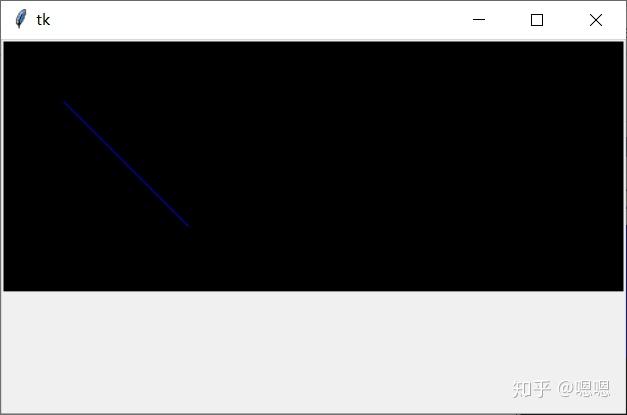 python中tkinter入门之config、Scale、Canvas和导入图片 - 知乎