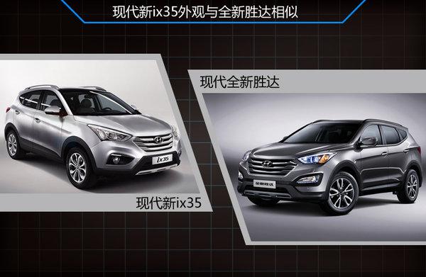 现代新ix35变身小胜达 搭1.6T引擎PK翼虎 - 知乎