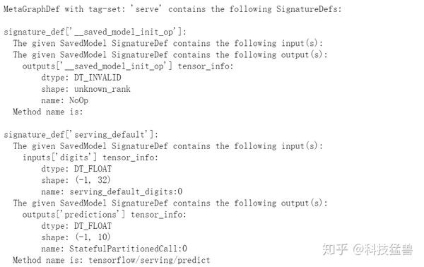 TF2 8.模型保存与加载 - 知乎