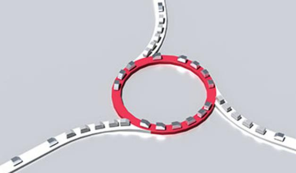 Qt工具 | 静态代码/架构分析工具Axivion介绍 - 知乎