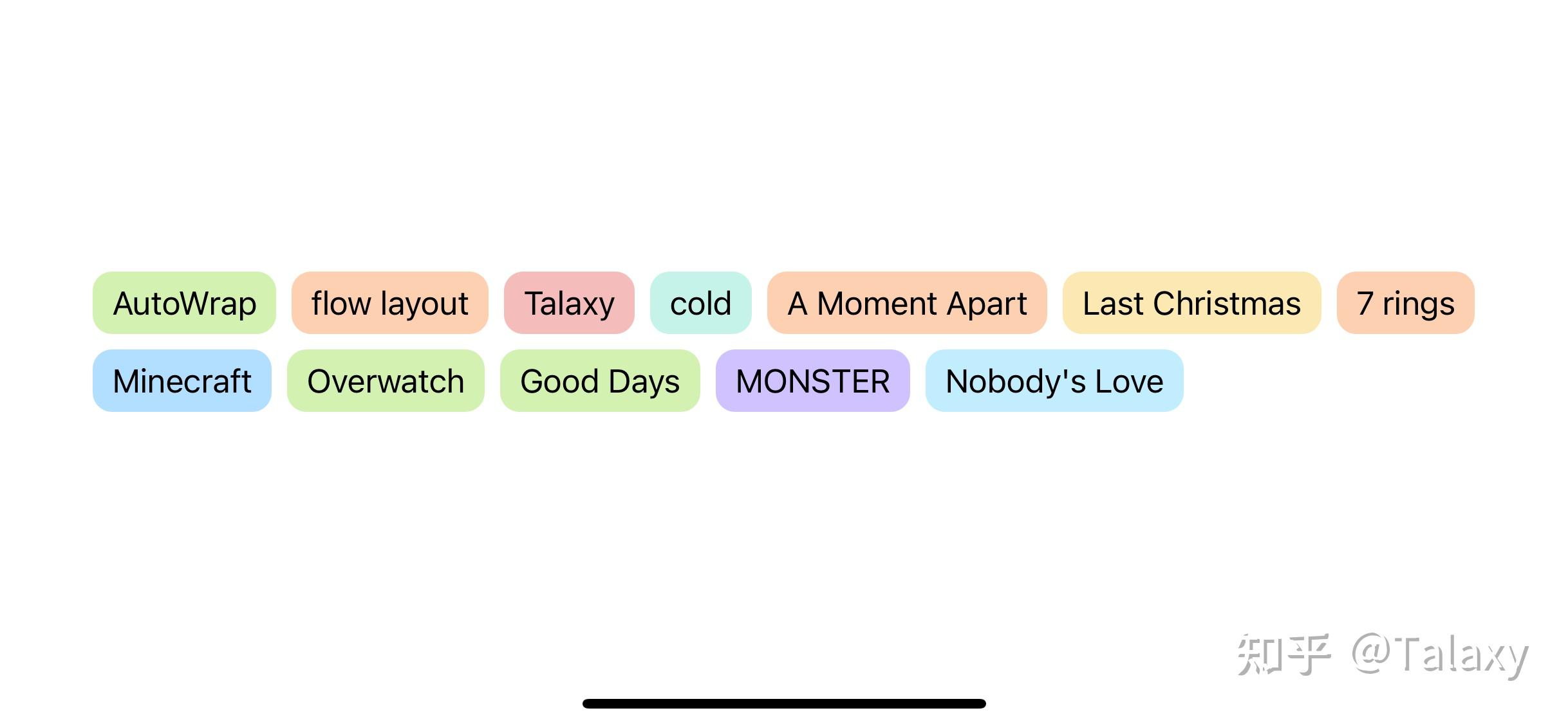 流布局 Flow Layout - SwiftUI - 知乎