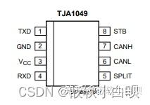 Autosar CAN开发12(基于CAN收发器的休眠唤醒、CAN收发器模式讲解。详细讲解TJA1059（TJA1049）、TJA1043 ...