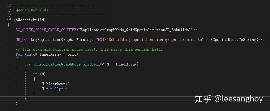 Unreal--Replication Graph Note - 知乎