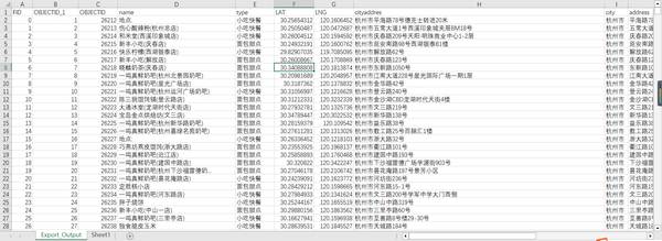 Excel打开dbf文件出现中文乱码 - 知乎