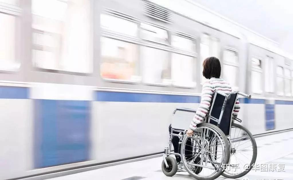 康复科学的理论支撑——ICF - 知乎