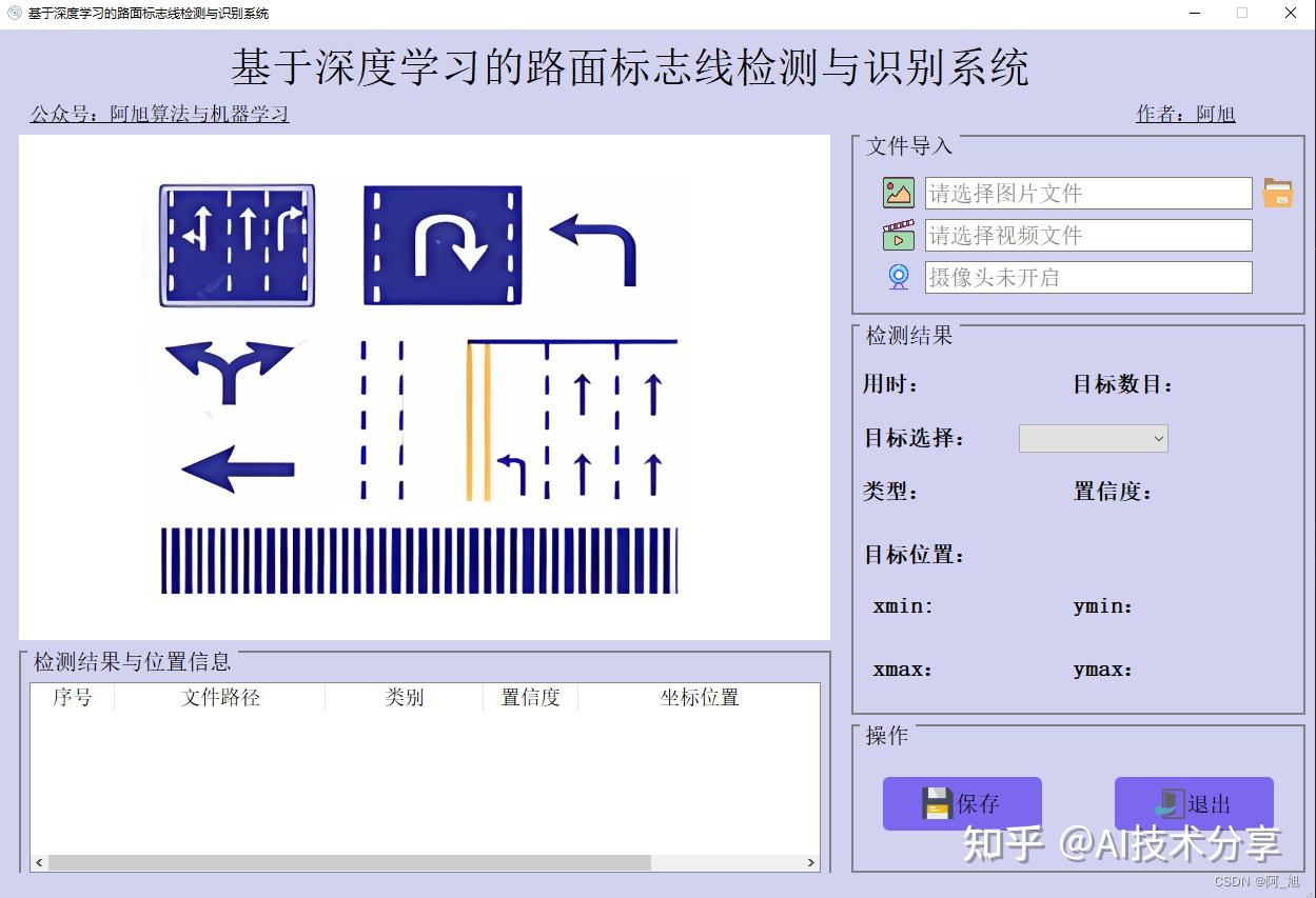 基于yolov8深度学习的路面标志线检测与识别系统【python源码pyqt5界面数据集训练代码】目标检测、深度学习实战 知乎