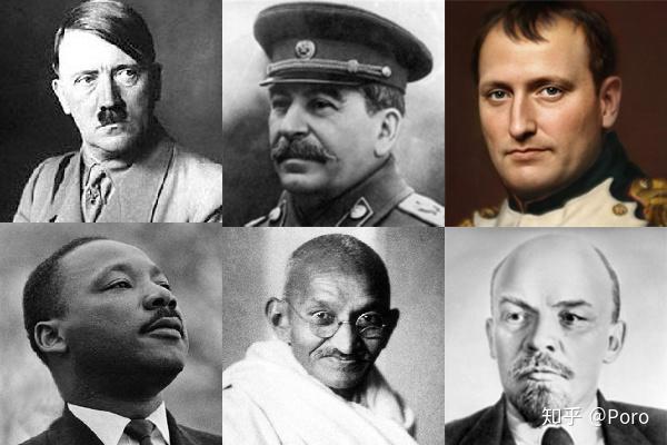 人格库简单数据分析(MBTI/九型)实体之政客/历史人物篇 - 知乎