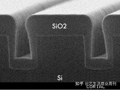 MEMS制造的基本工艺 ——CVD与旋涂的沉积工艺 - 知乎