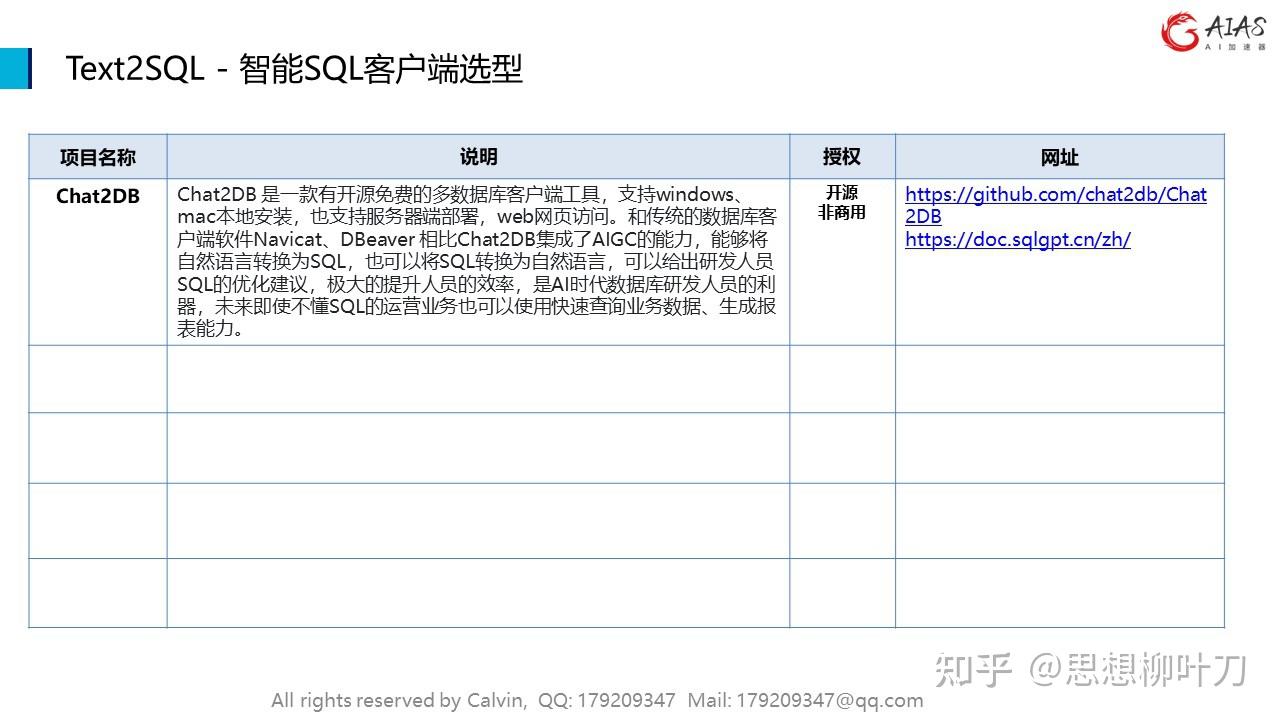 大模型 – Text2SQL - 知乎